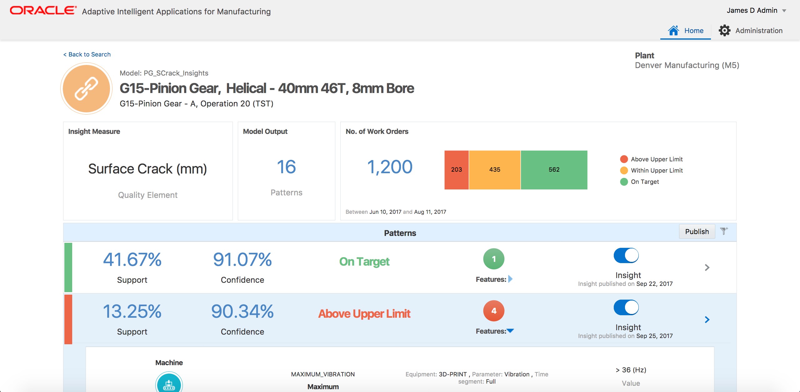 Oracle Adaptive Intelligent Apps for Manufacturing Release 18.2