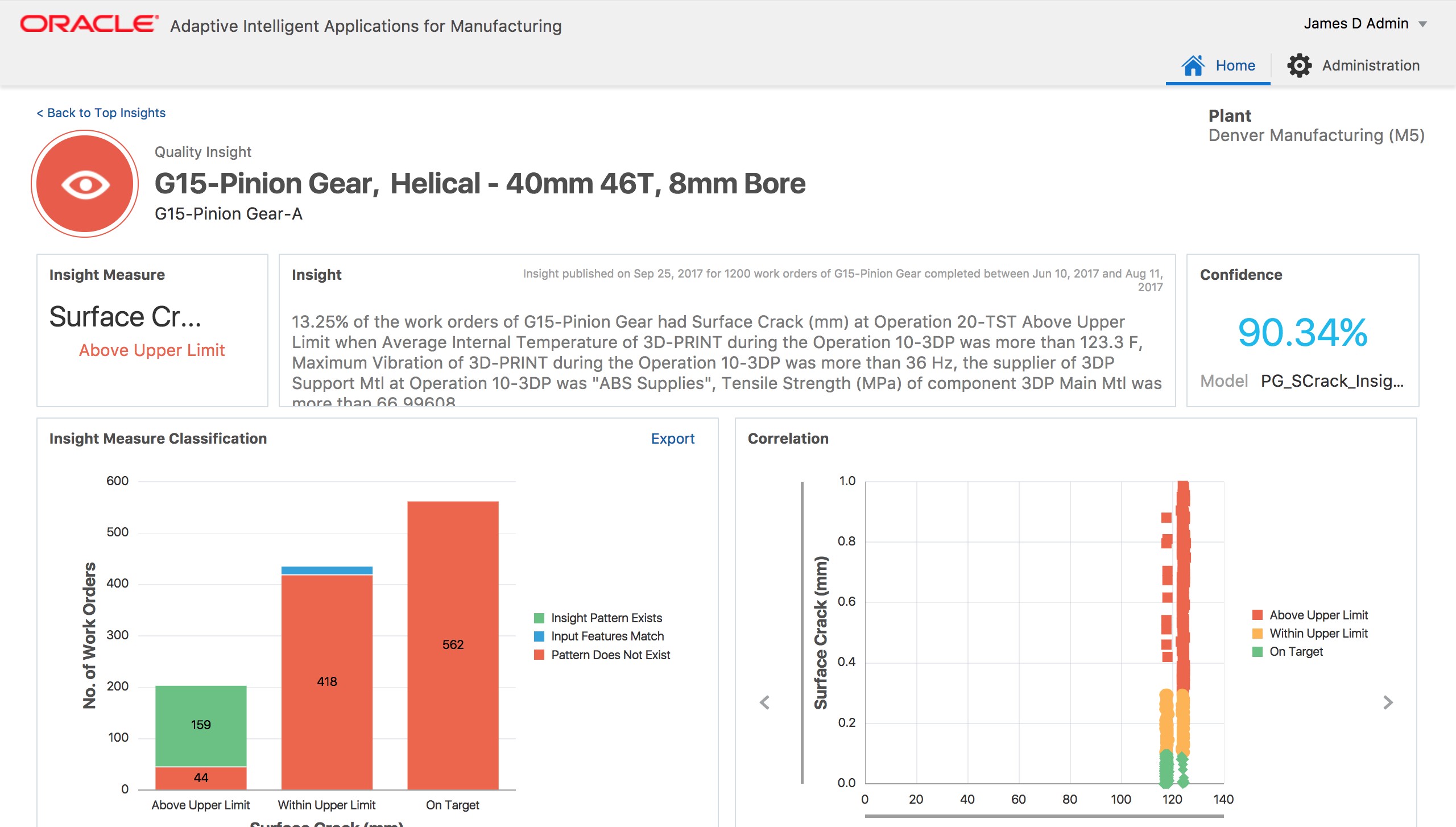 Oracle Adaptive Intelligent Apps for Manufacturing Release 18.2