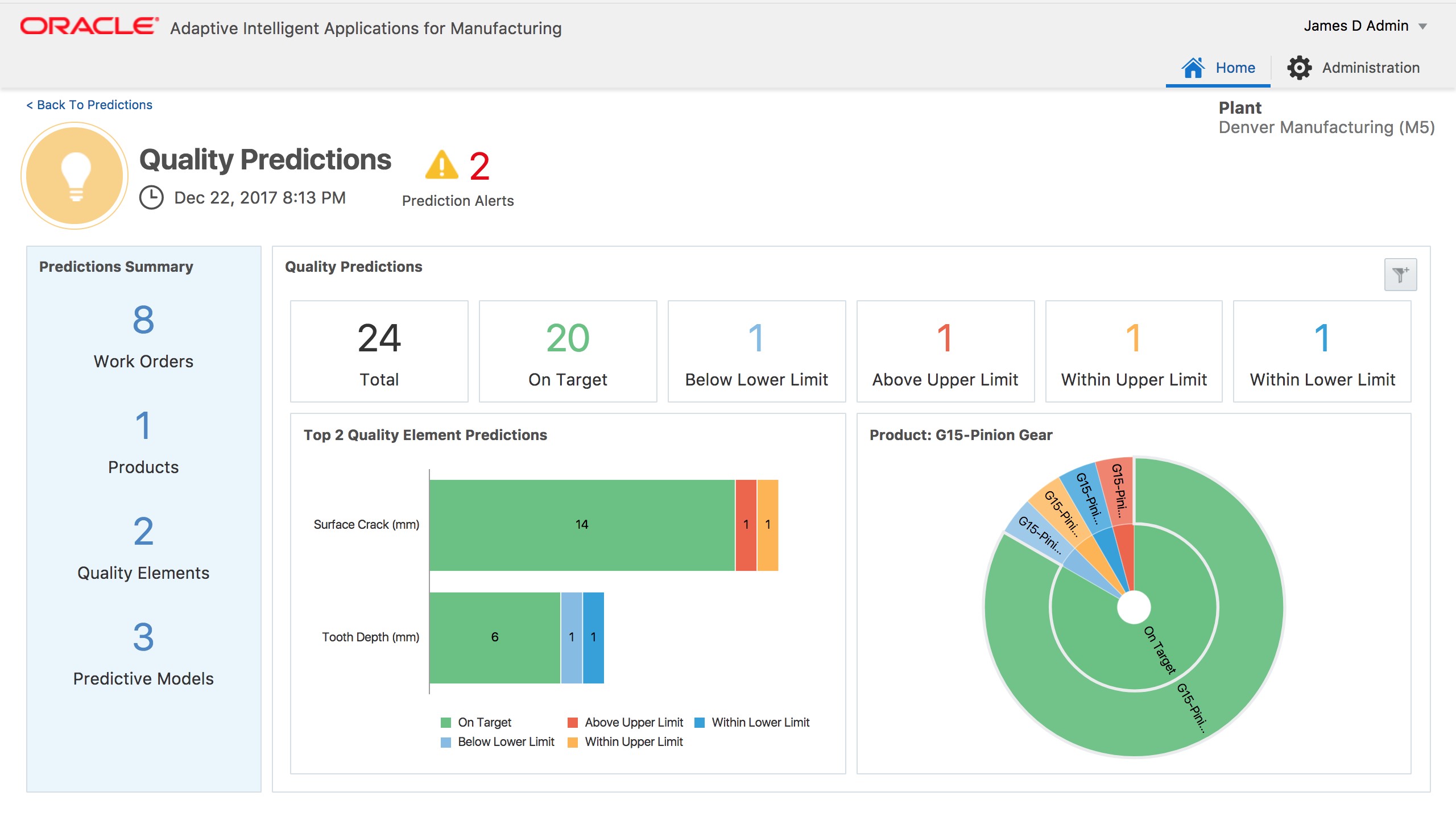 Oracle Adaptive Intelligent Apps for Manufacturing Release 18.2