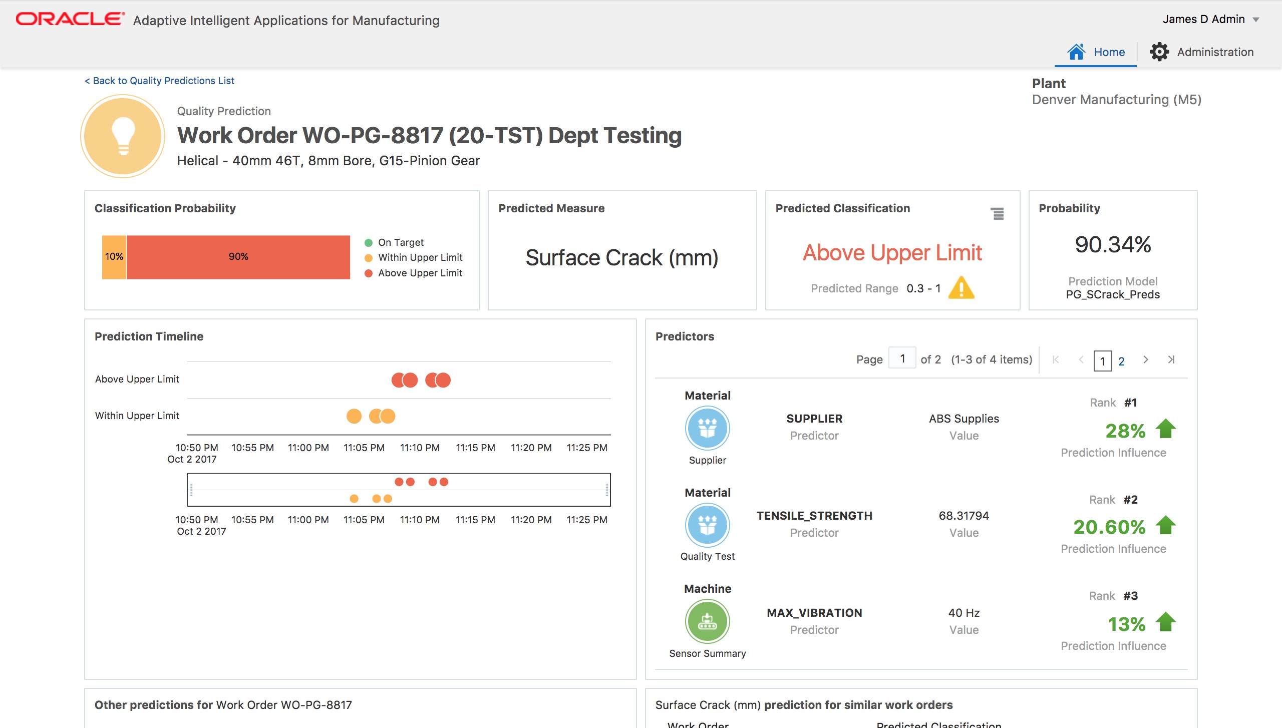 Oracle Adaptive Intelligent Apps for Manufacturing Release 18.2