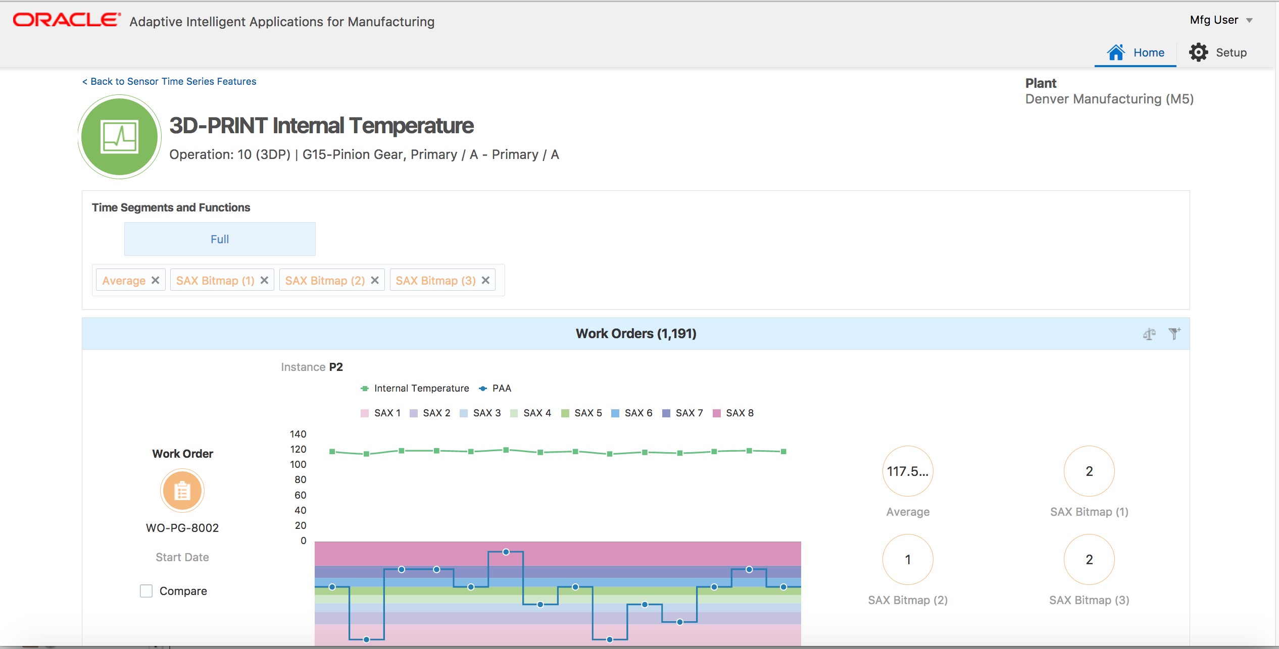 Oracle Adaptive Intelligent Apps for Manufacturing Release 18.2