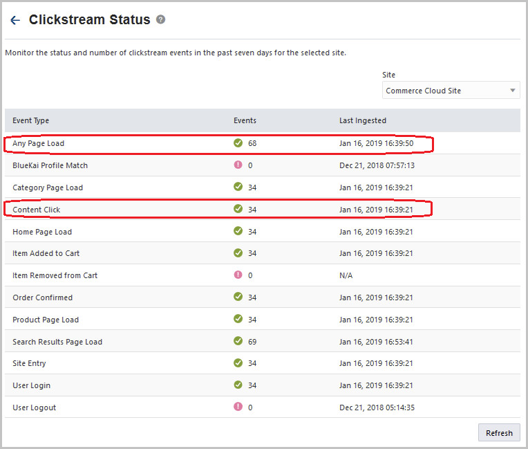 Oracle Adaptive Intelligent Apps for CX 19.2 What's New