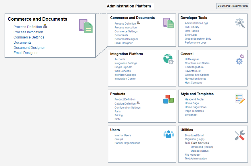 Oracle CPQ Cloud Release 2016 R2 What's New