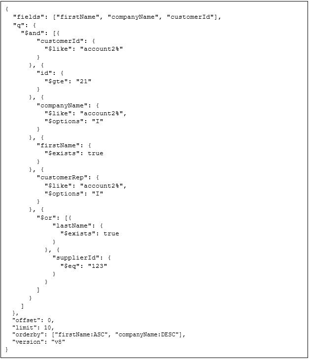 Oracle Configure, Price, and Quote 19B What's New