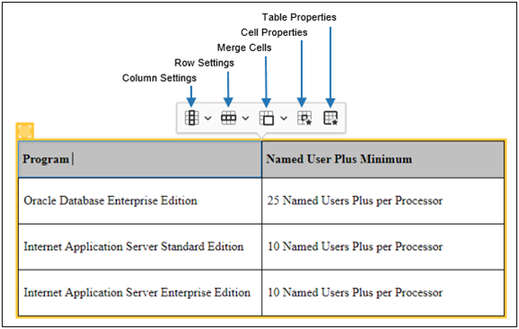 Oracle Configure, Price, and Quote 20C What's New