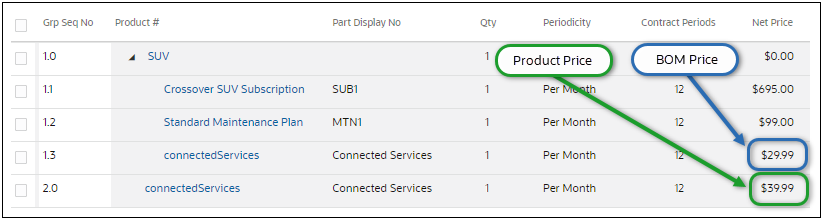 Oracle Configure, Price, Quote Cloud 23B What's New