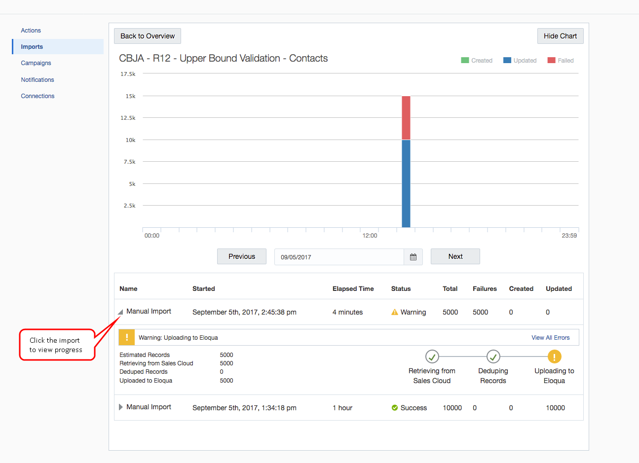 Oracle Eloqua Release Q3 2017