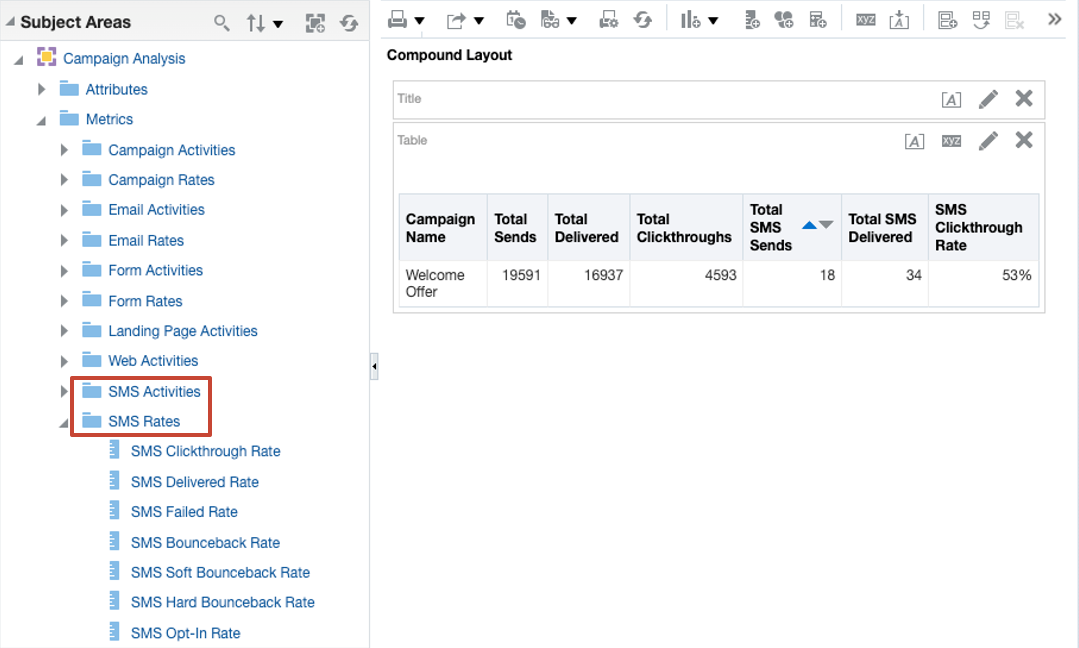 Oracle Eloqua Marketing Automation Cloud 22C What's New