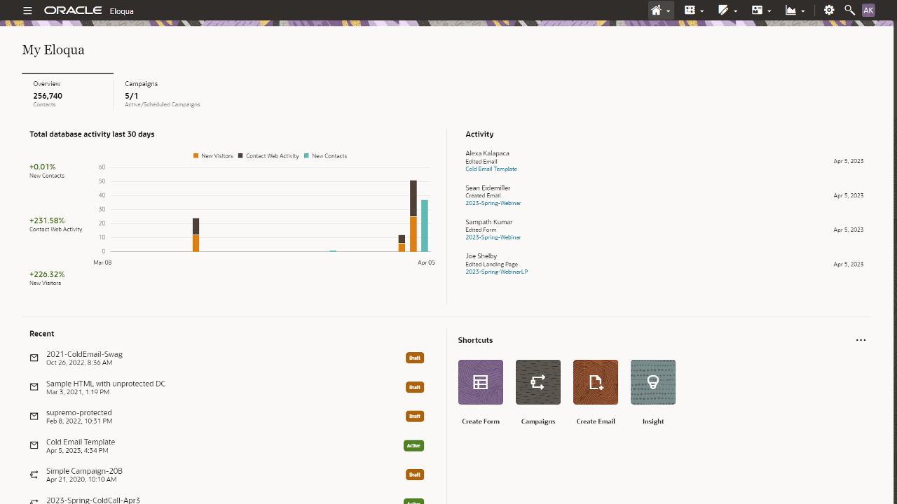 Oracle Eloqua Marketing Automation Cloud 23B What's New