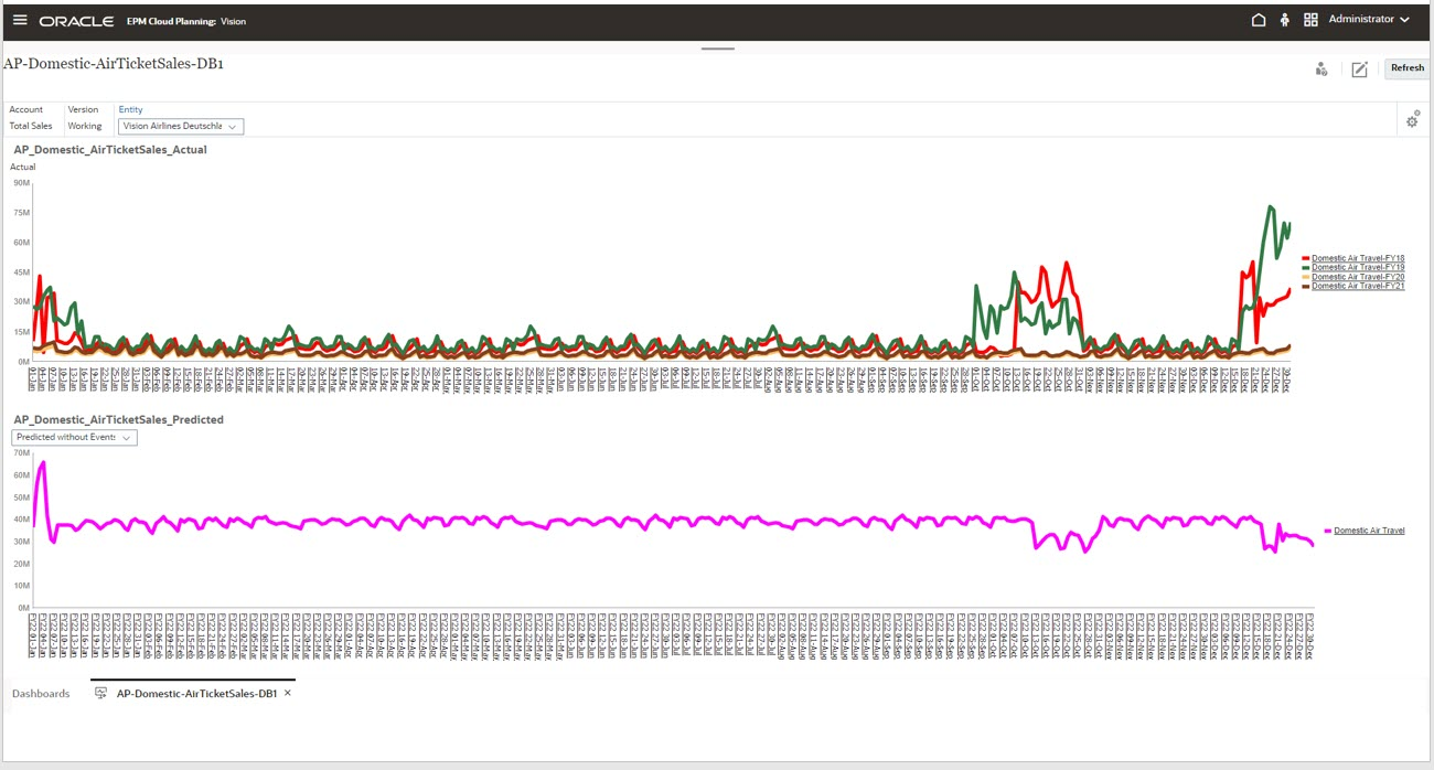 Oracle Fusion Cloud Enterprise Performance Management Aug 2023 What's New