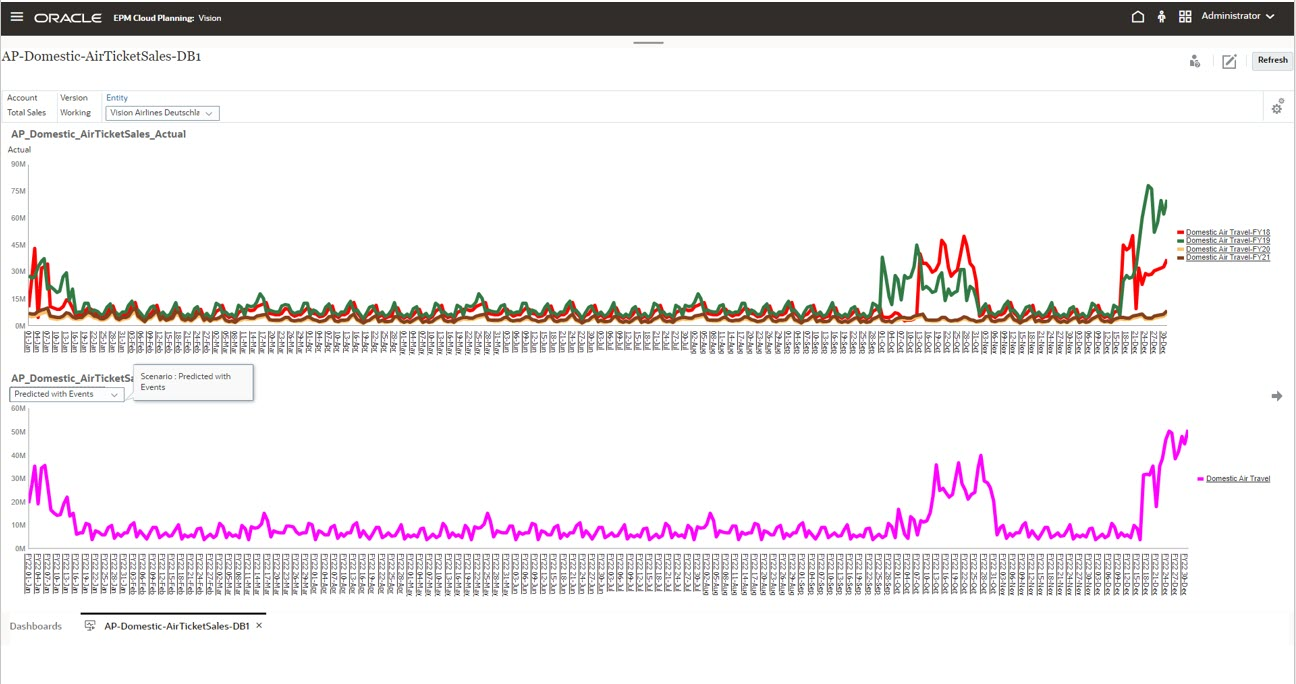 Oracle Fusion Cloud Enterprise Performance Management Aug 2023 What's New