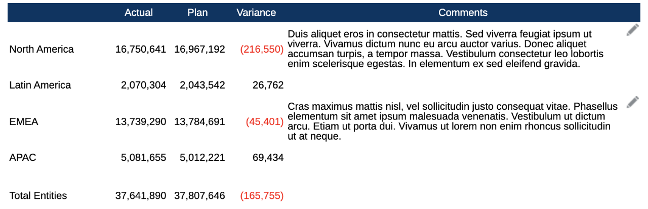 Oracle Enterprise Performance Management Cloud Dec 2021 What's New