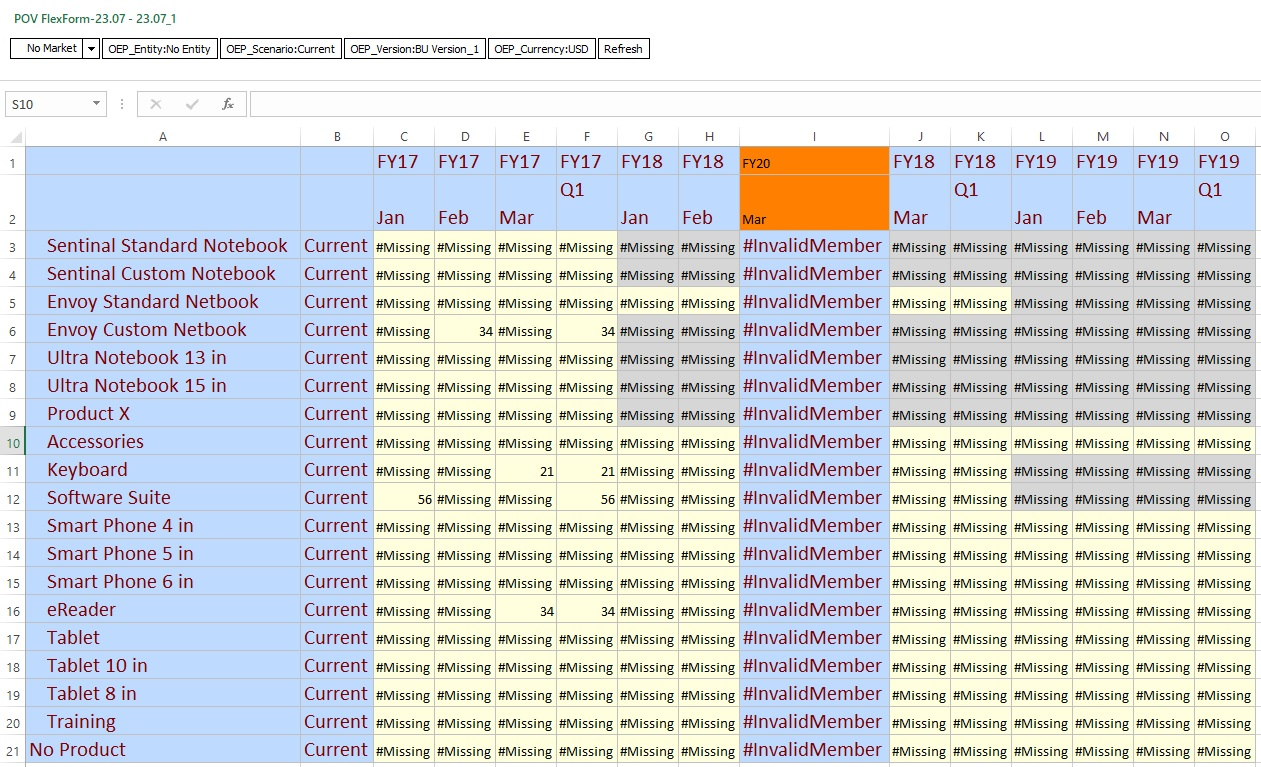 Oracle Fusion Cloud Enterprise Performance Management July 2023 What's New