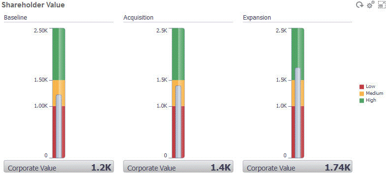Oracle Planning and Budgeting Cloud 2017 What's New