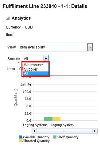 Oracle Supply Chain Management Cloud: Order to Cash Release 11 What's New