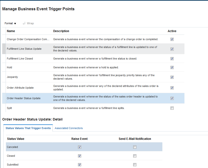 Oracle Supply Chain Management Cloud: Order to Cash Release 12 What's New