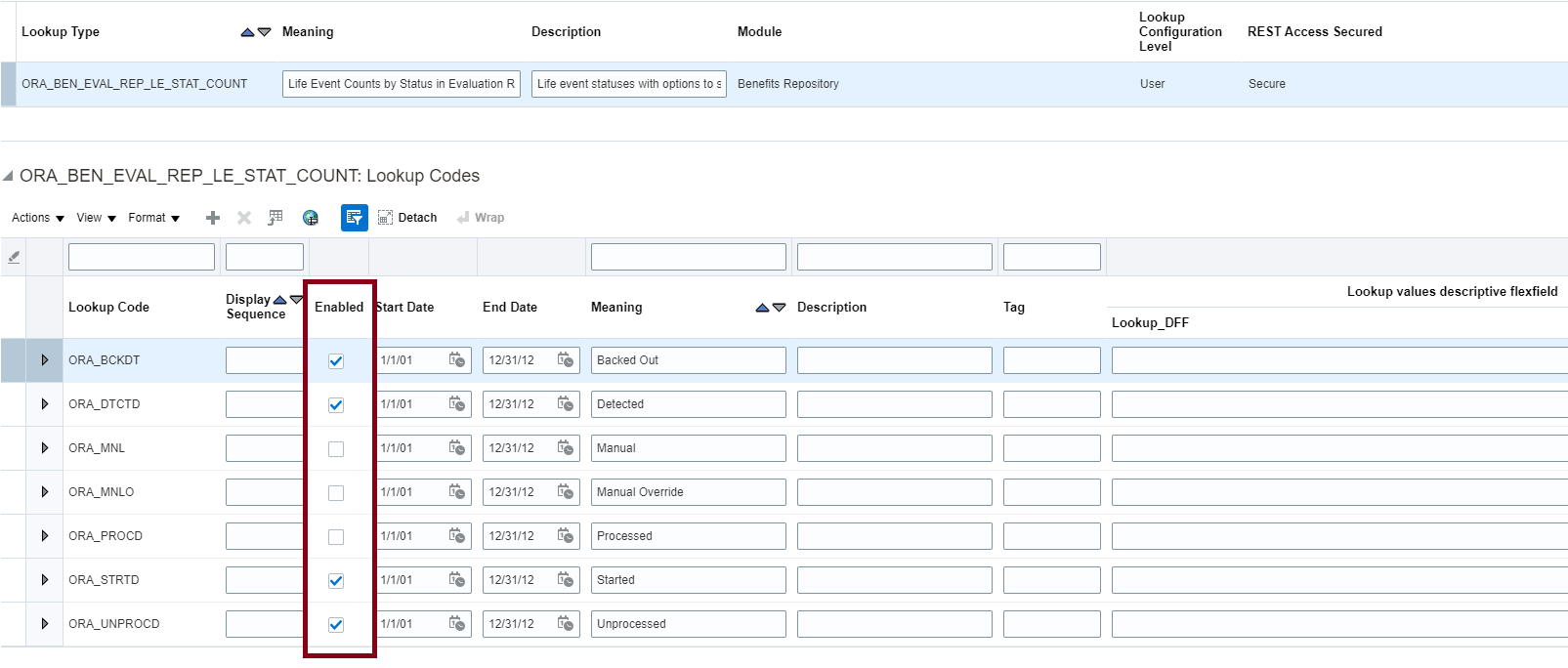Oracle Fusion Cloud Benefits 21D What's New