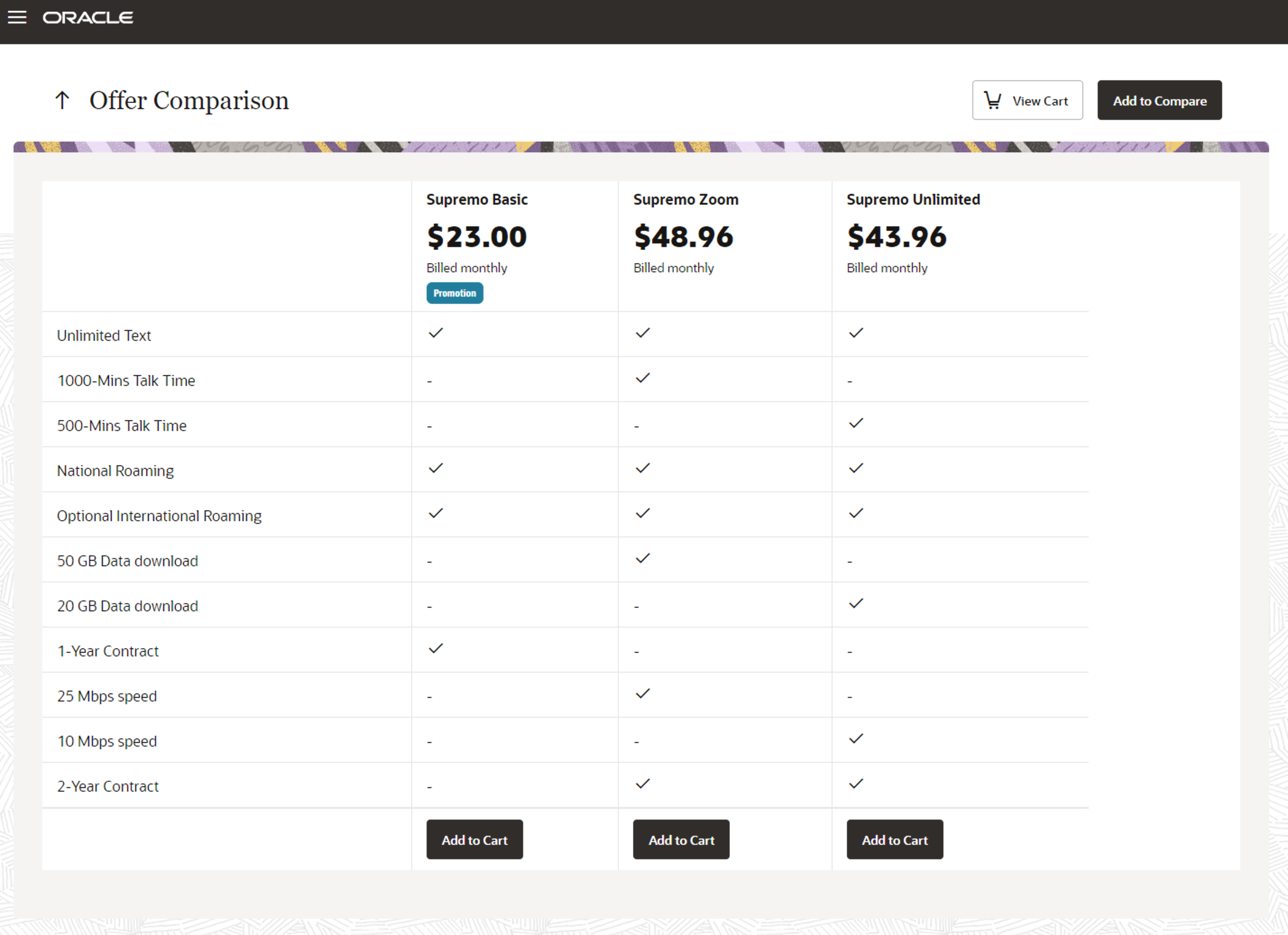 Oracle Care Experience Cloud 21D What's New