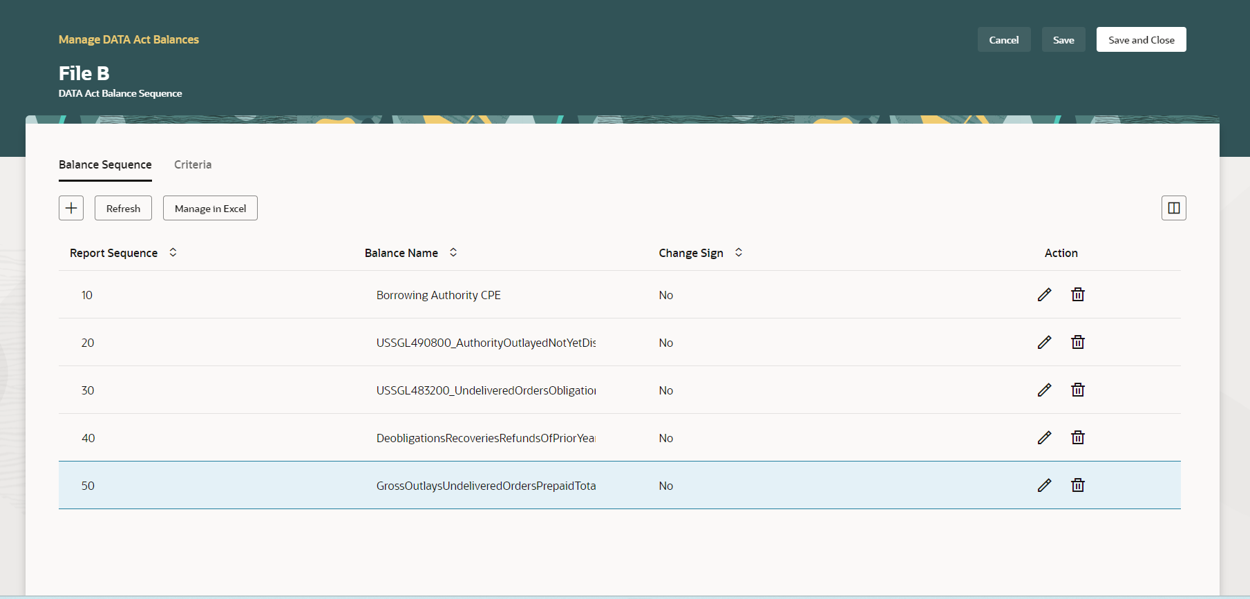 Oracle Fusion Cloud Financials 24A What's New