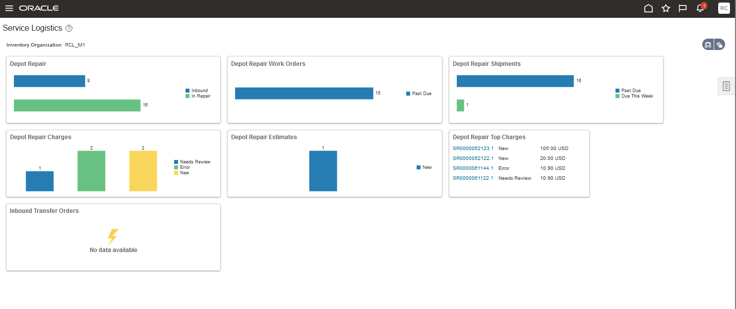 Oracle Fusion Cloud Maintenance 22C What's New
