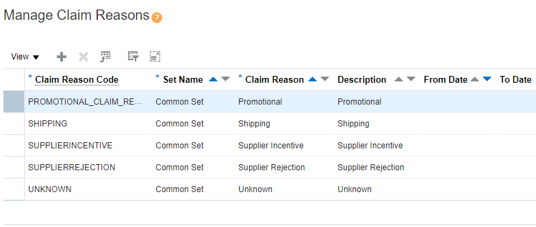 Oracle Order Management Cloud 20C What's New