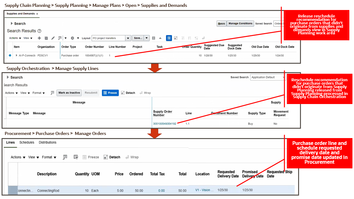 Oracle Fusion Cloud Order Management 22B What's New
