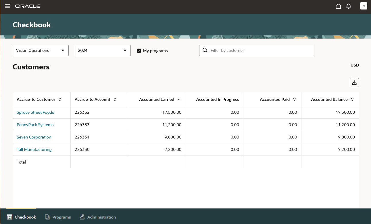 Oracle Fusion Cloud Order Management 24B What's New