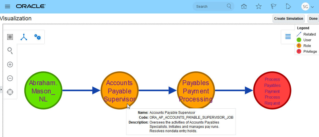 Oracle Risk Management Cloud R13 (updates 18A - 18C)