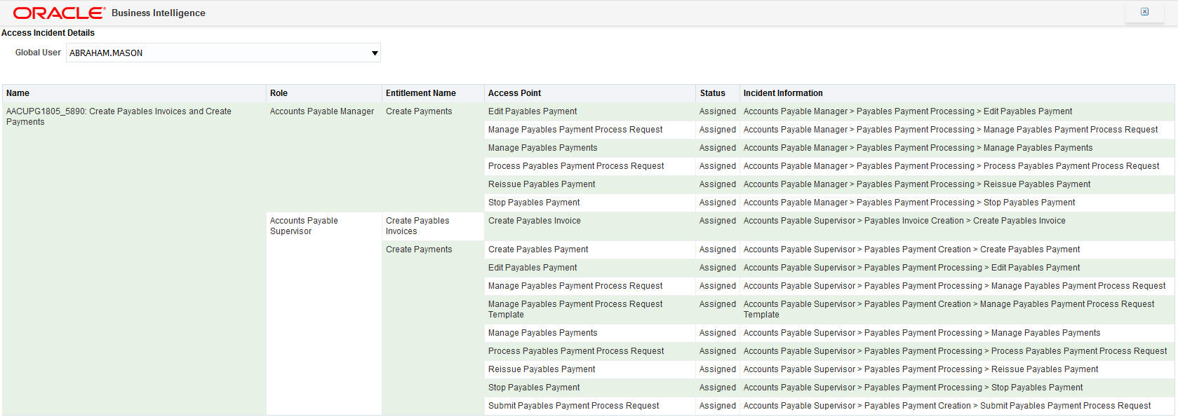 Oracle Risk Management Cloud R13 (updates 18A - 18C)