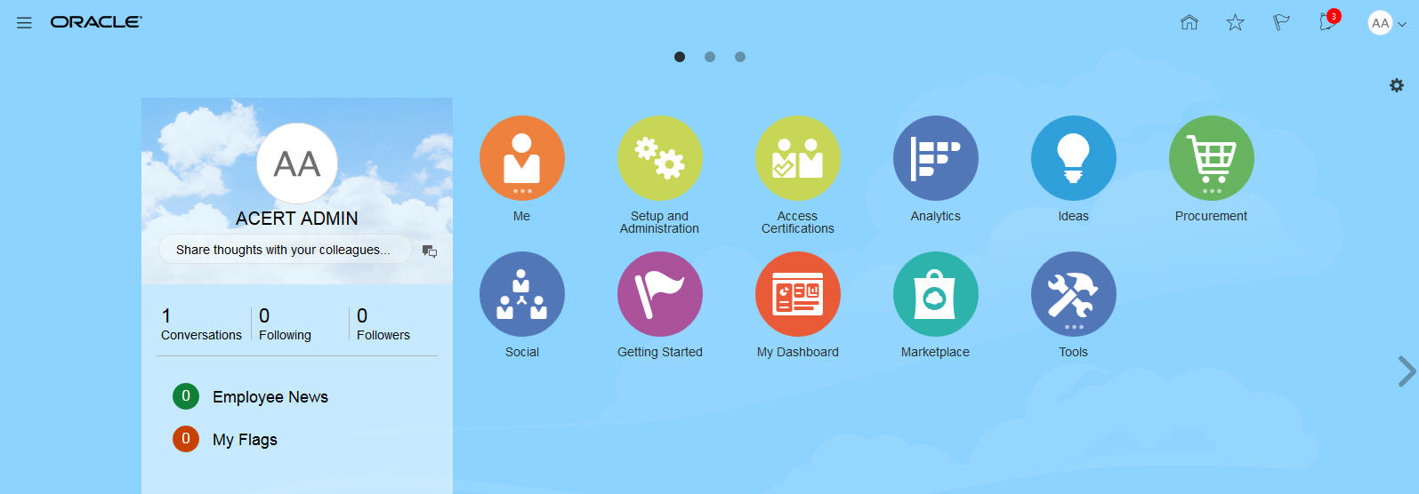 Oracle Risk Management Cloud R13 (updates 18A - 18C)