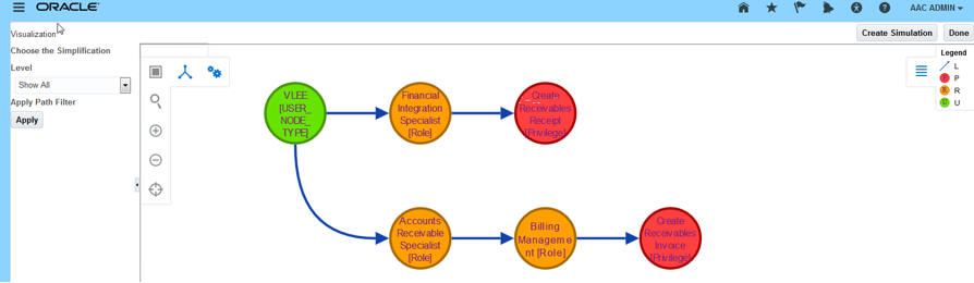 Oracle Risk Management Cloud R13 (updates 18A - 18C)