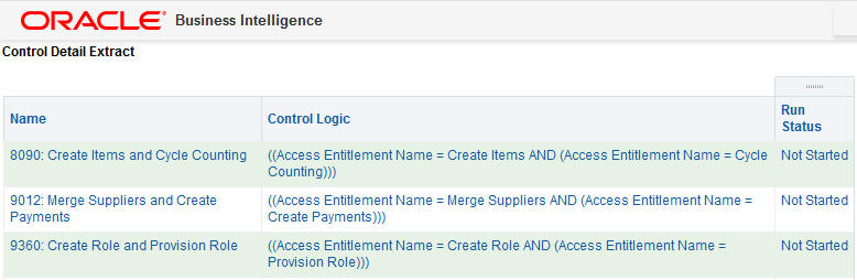 Oracle Risk Management Cloud 19D What's New