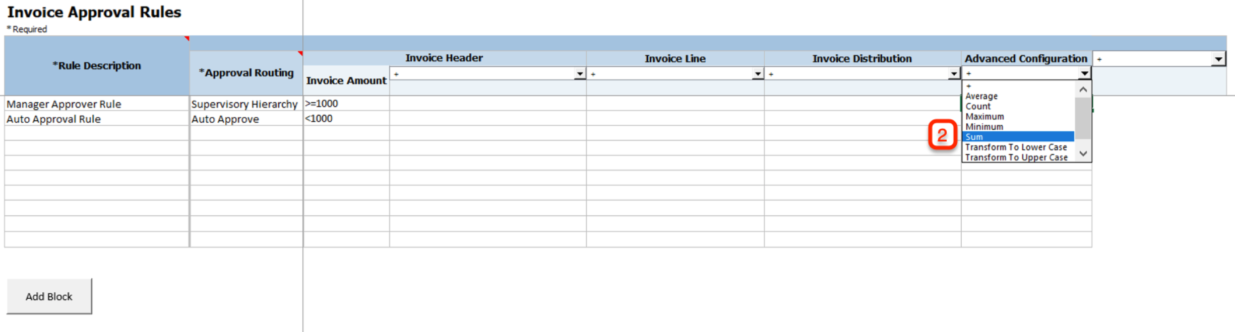 Oracle Fusion Cloud Self Service Financials 22B What's New