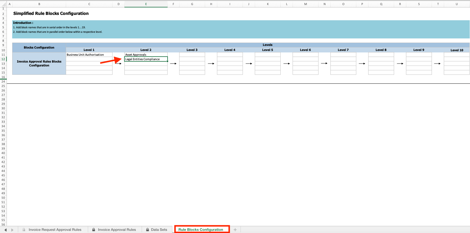 Oracle Fusion Cloud Self Service Financials 23B What's New