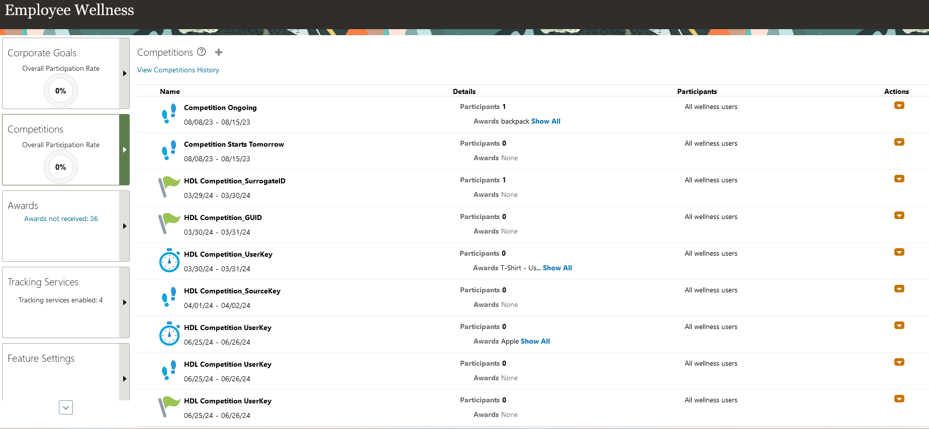 Oracle Fusion Cloud Work Life 23D What's New