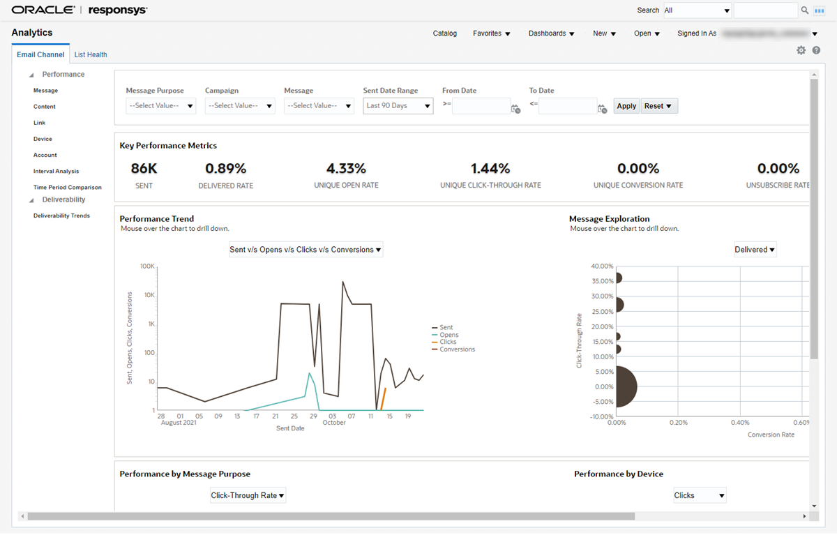Oracle Responsys Express Cloud 21D What's New