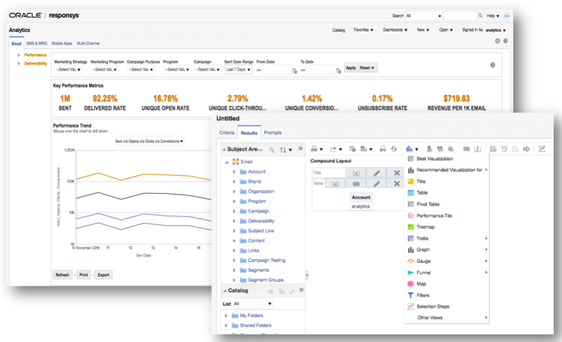 Oracle Responsys 6.31 February 2017 Release What's New