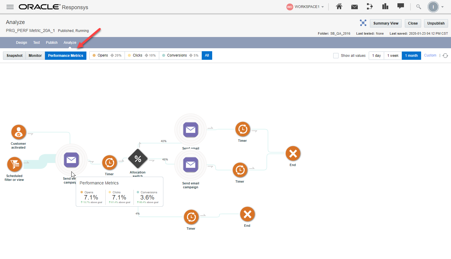 Oracle B2C Campaign Management (Responsys) 20A What's New