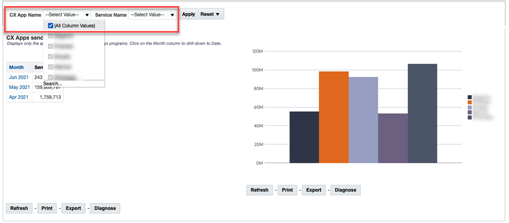 Responsys Campaign Management 21D What's New