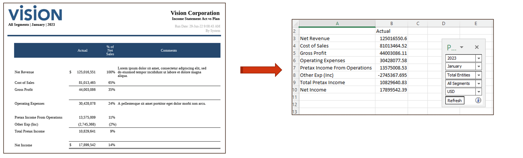 Oracle Fusion Cloud Sales Planning Aug 2022 What's New