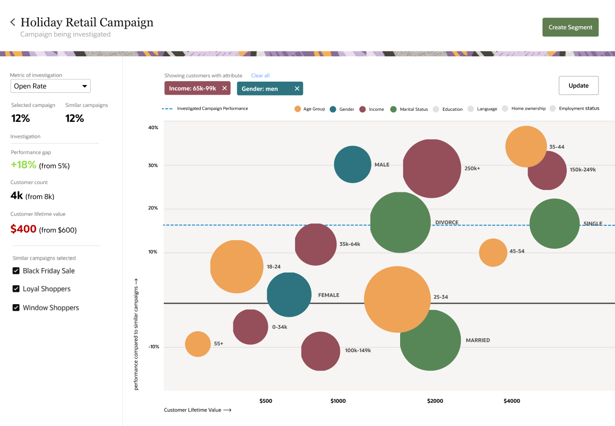 Oracle Unity September 2020 What's New