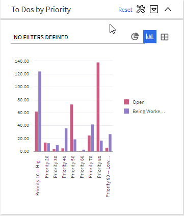 Oracle Utilities Billing Cloud 20C What's New