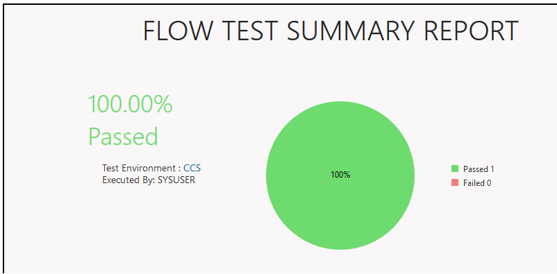 Oracle Utilities Customer Cloud 20A What's New