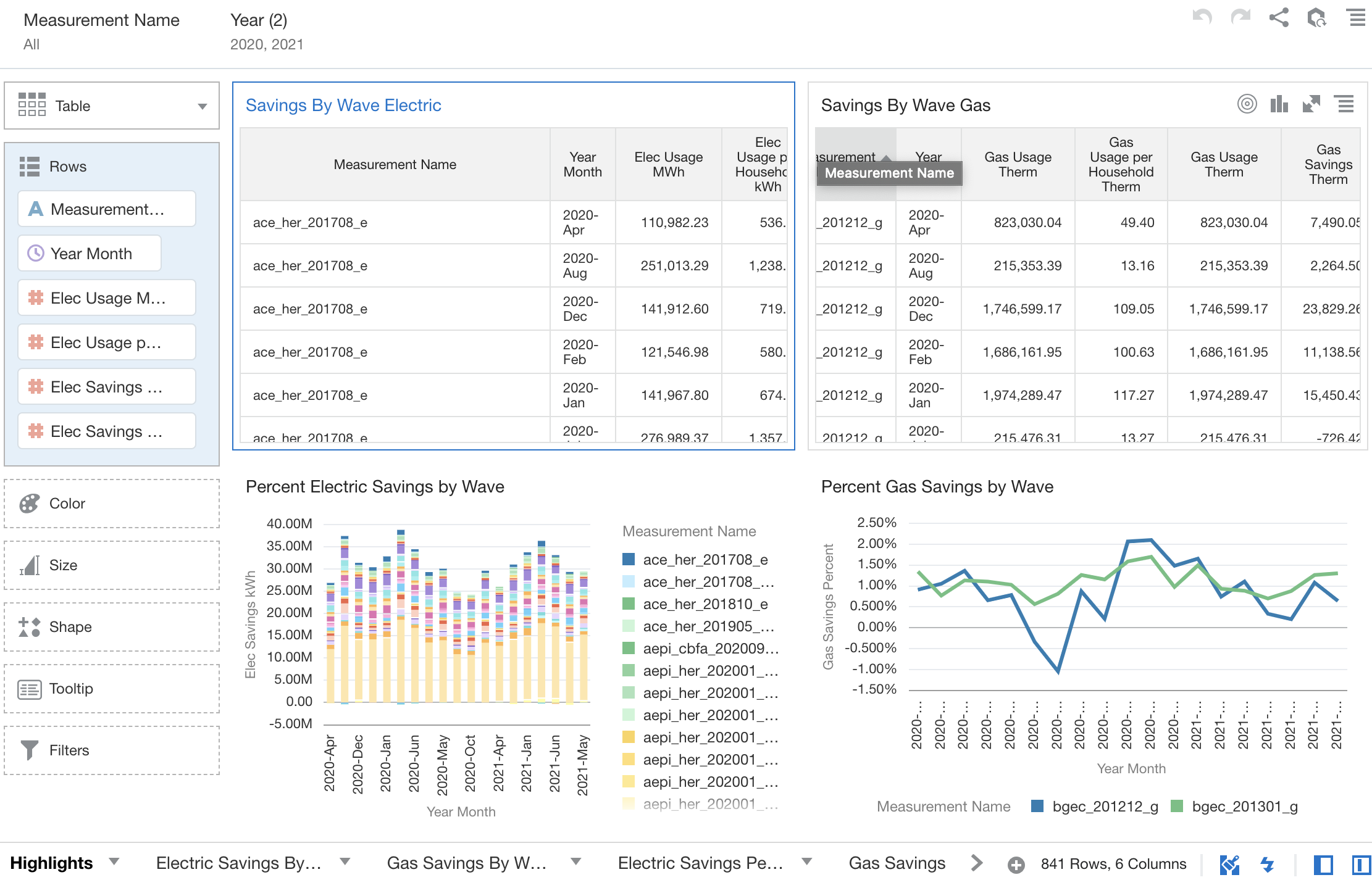 Oracle Utilities Opower Cloud 21C What's New
