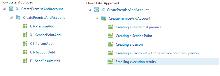 Oracle Utilities Work and Asset Cloud 20A What's New