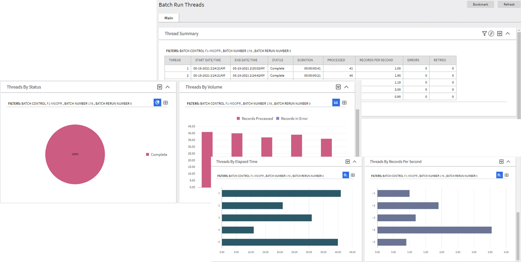 Oracle Utilities Work and Asset Cloud 21B What's New