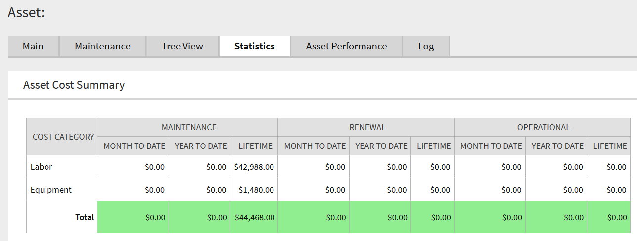 Oracle Utilities Work and Asset Cloud 21B What's New